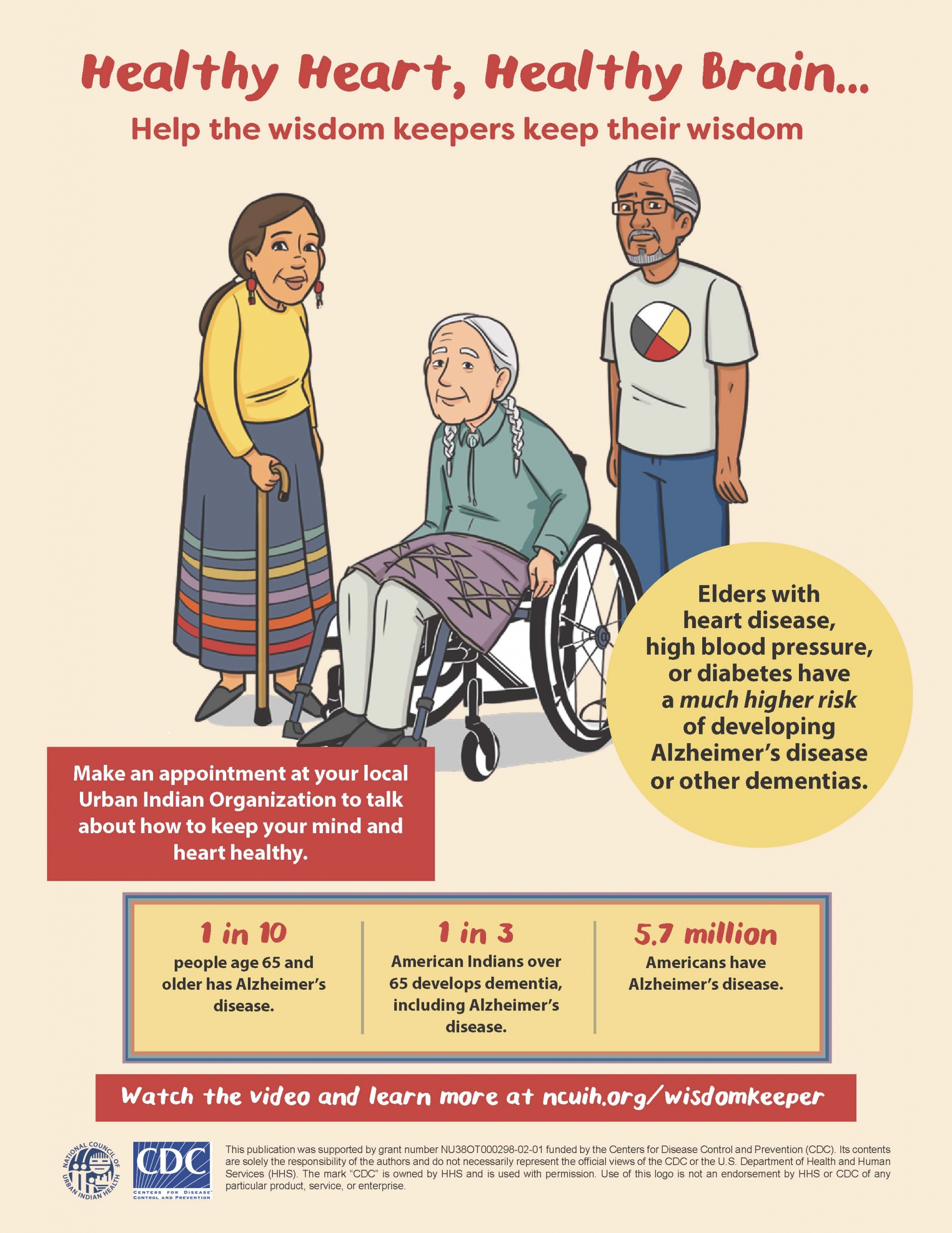 Preventing Alzheimer’s for our Wisdom Keepers - NCUIH