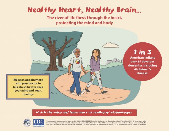 Public Health Campaigns - NCUIH