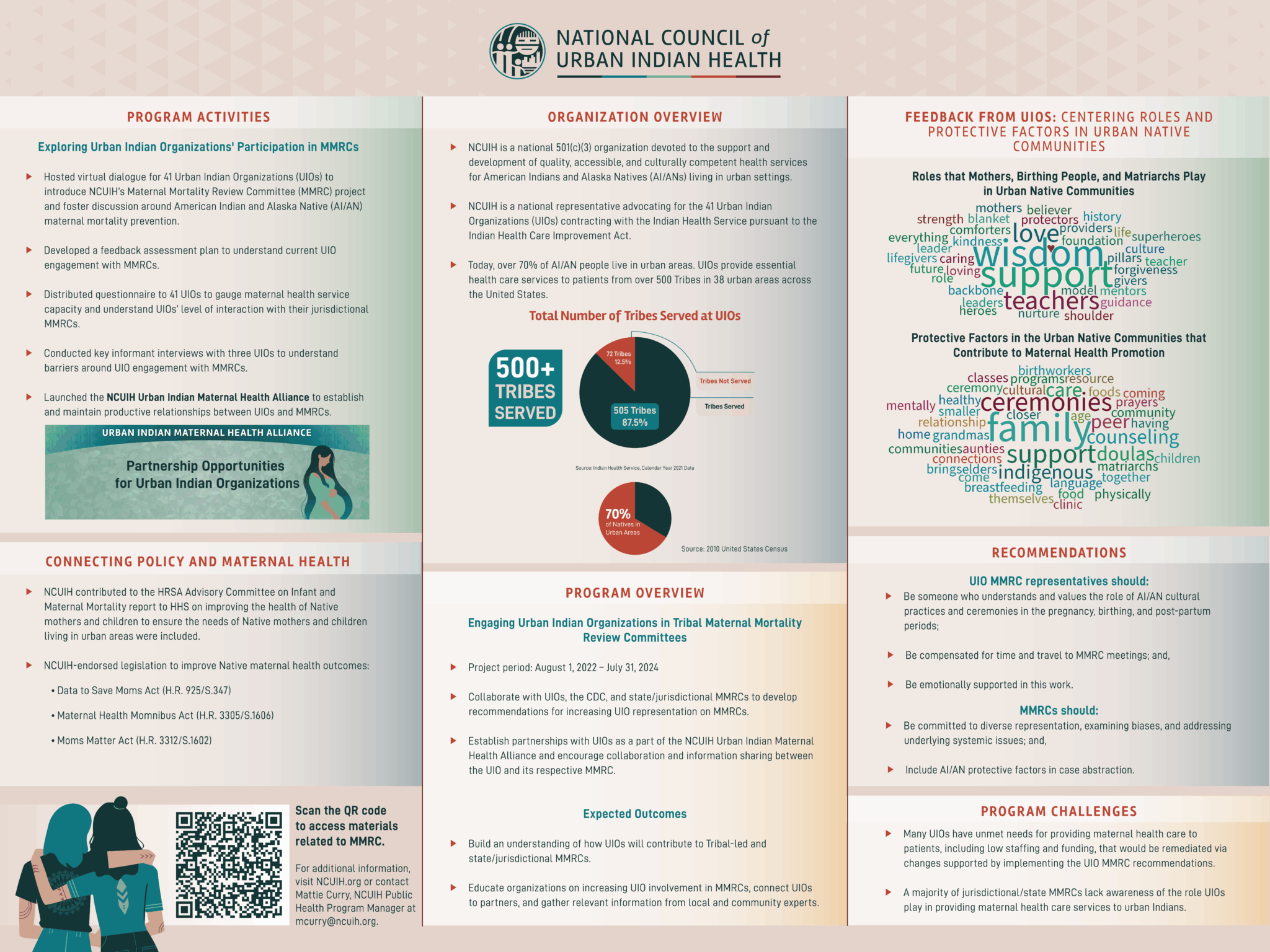 Maternal Health - NCUIH