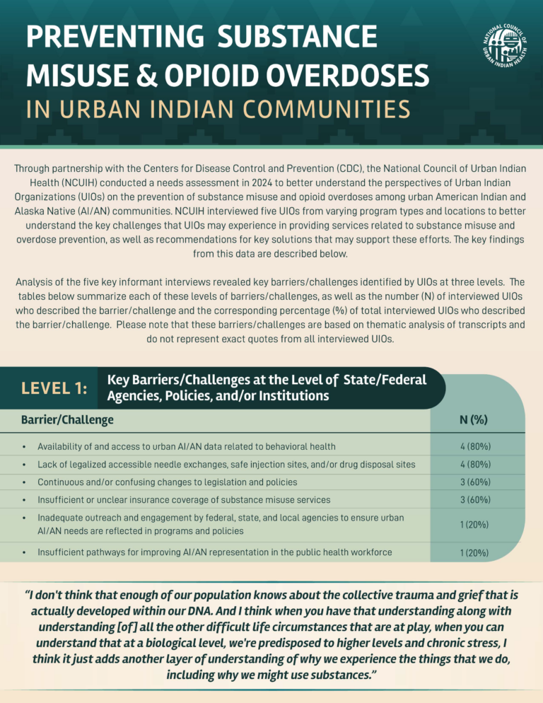 Overdose Prevention Resource Hub - NCUIH