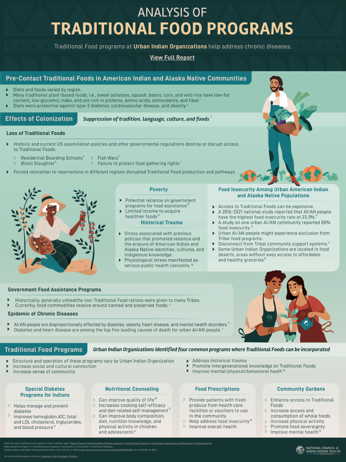 Traditional Healing - NCUIH